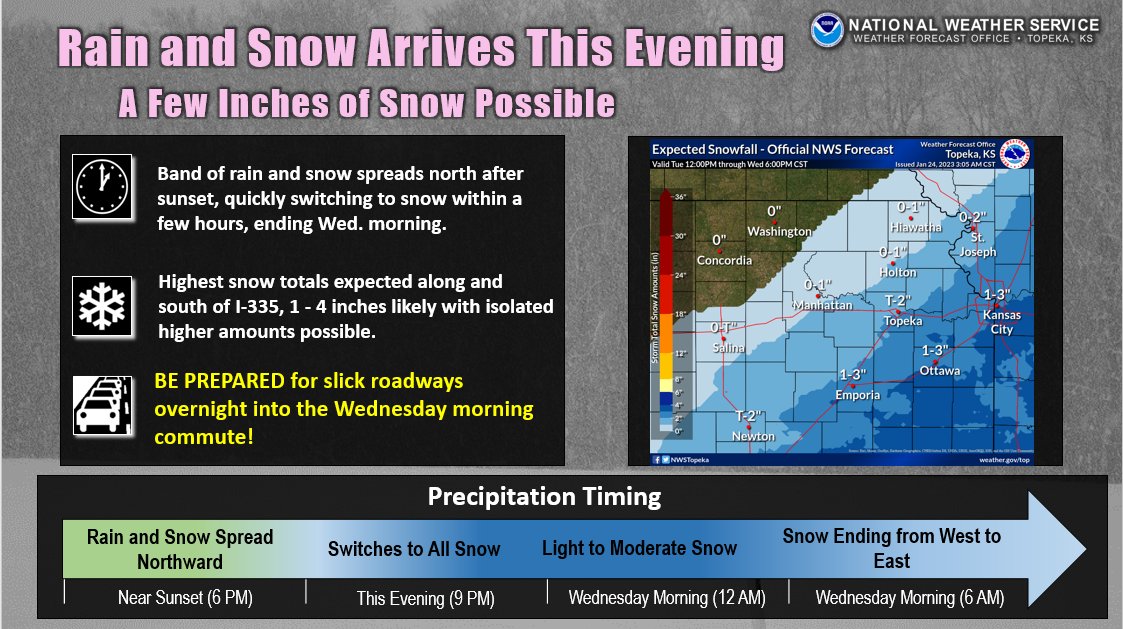 Snow on the way to Lawrence; some accumulation expected – The Lawrence ...