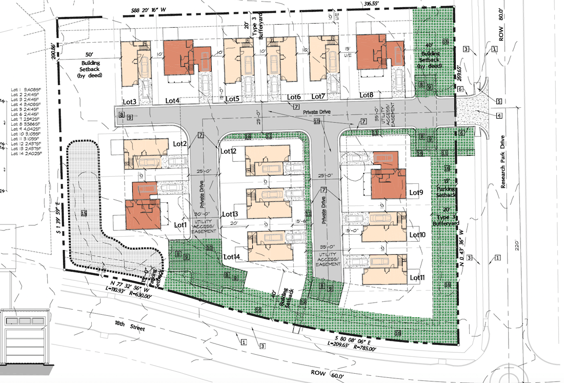 Lawrence City Commission approves requests to allow west Lawrence ...