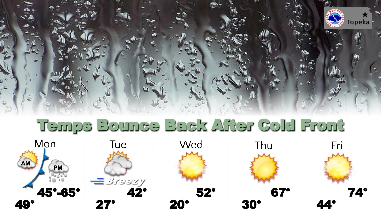 Lawrence might see more snow; temperatures to dip again before bouncing ...