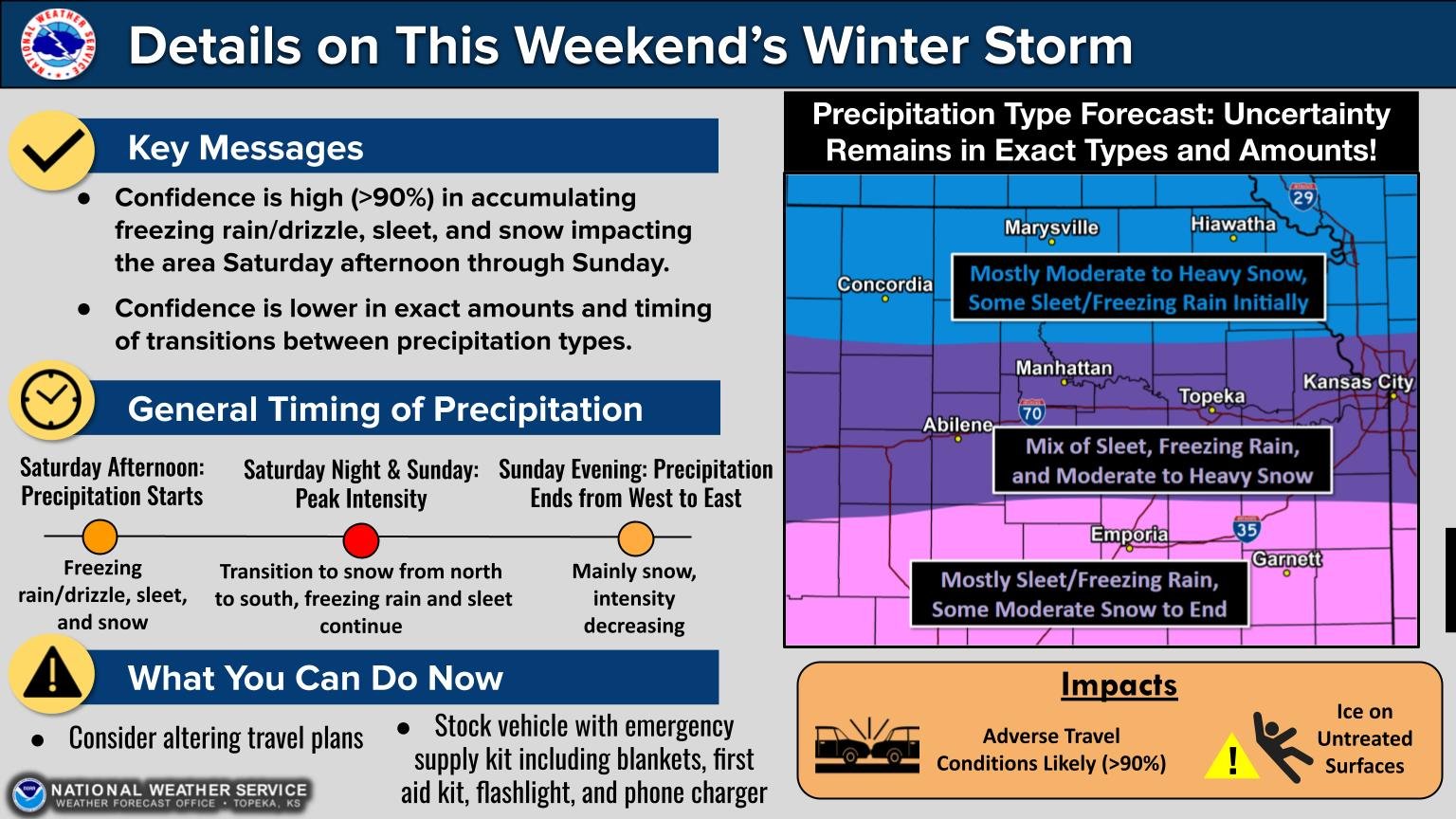 Douglas County might see freezing rain, snow this weekend – The ...