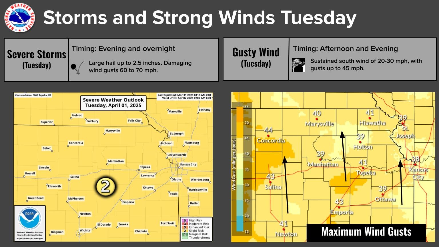 Lawrence likely to see storms, strong winds Tuesday night – The ...
